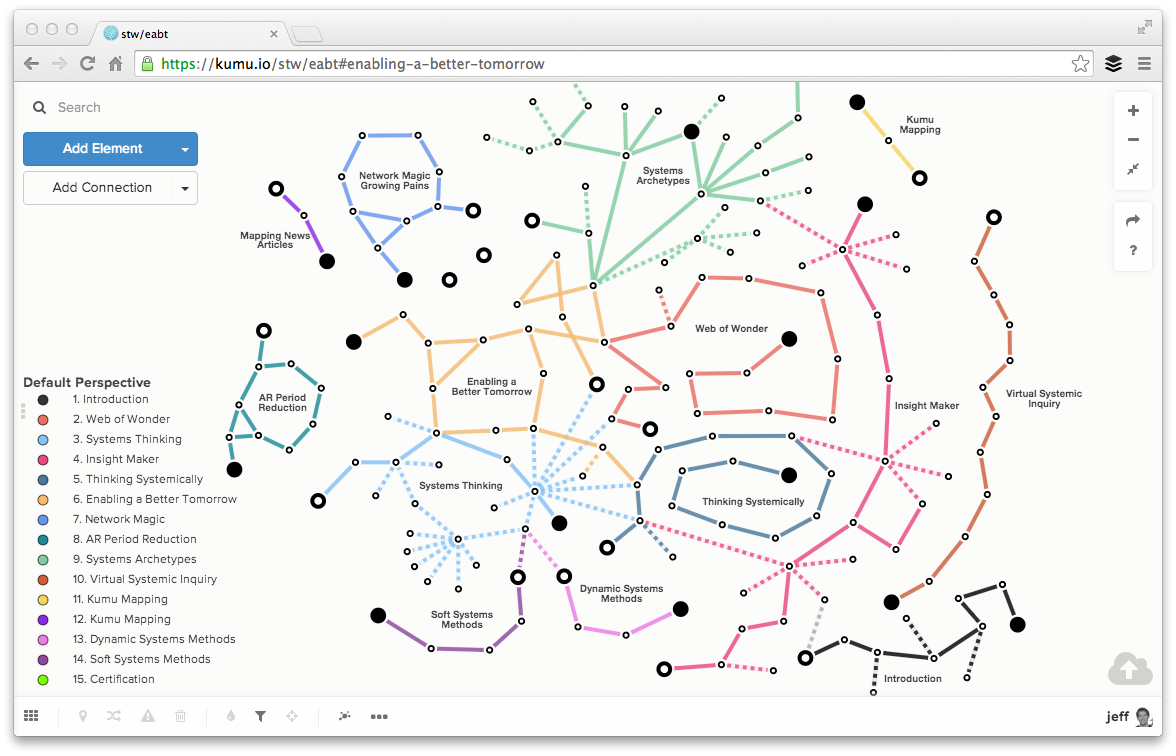 Kumu - Harness the power of relationships.